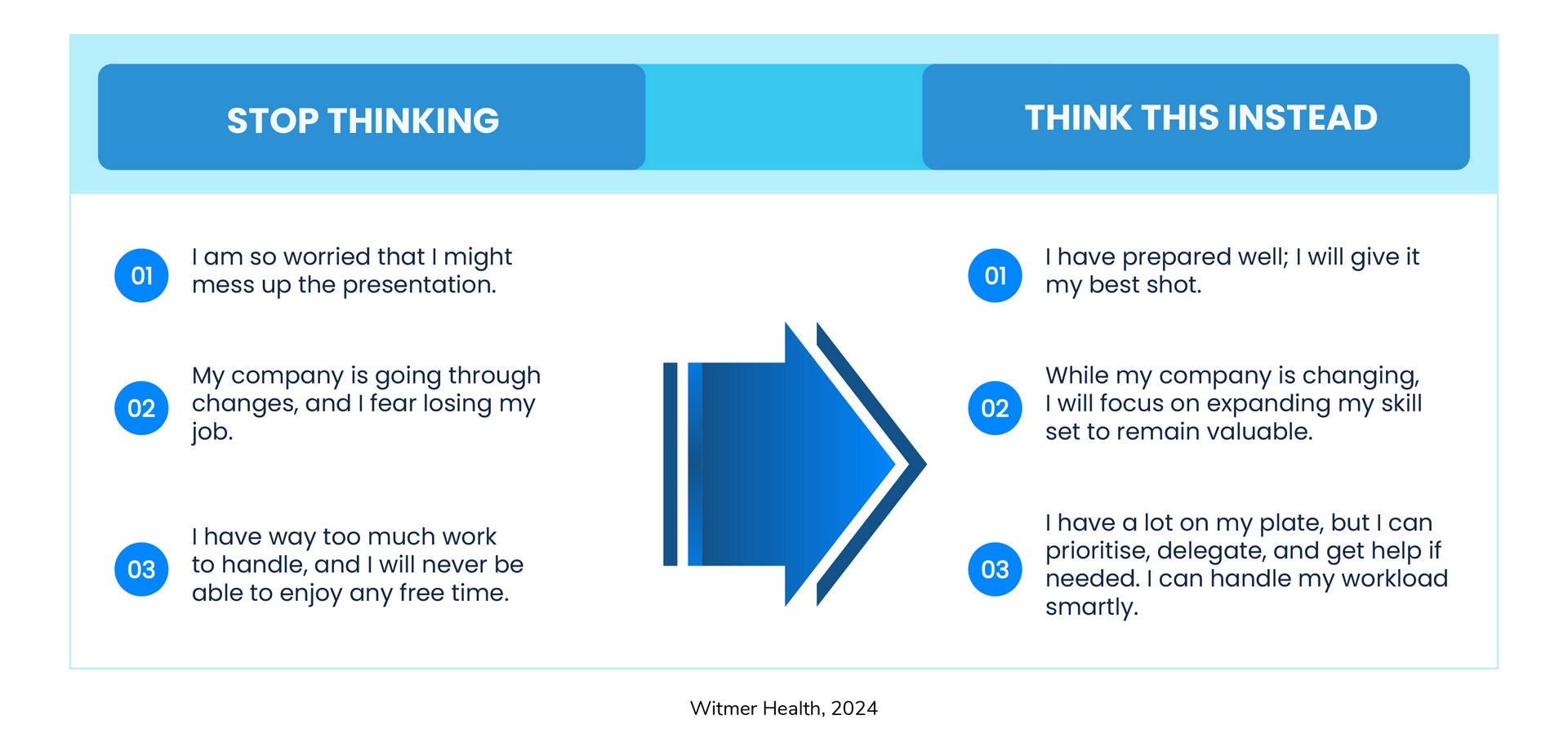 Stop Worrying and Start Thriving | Harness the full potential of your mind